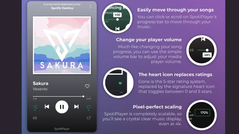 Rainmeter Spotify: SpotiPlayer for Rainmeter